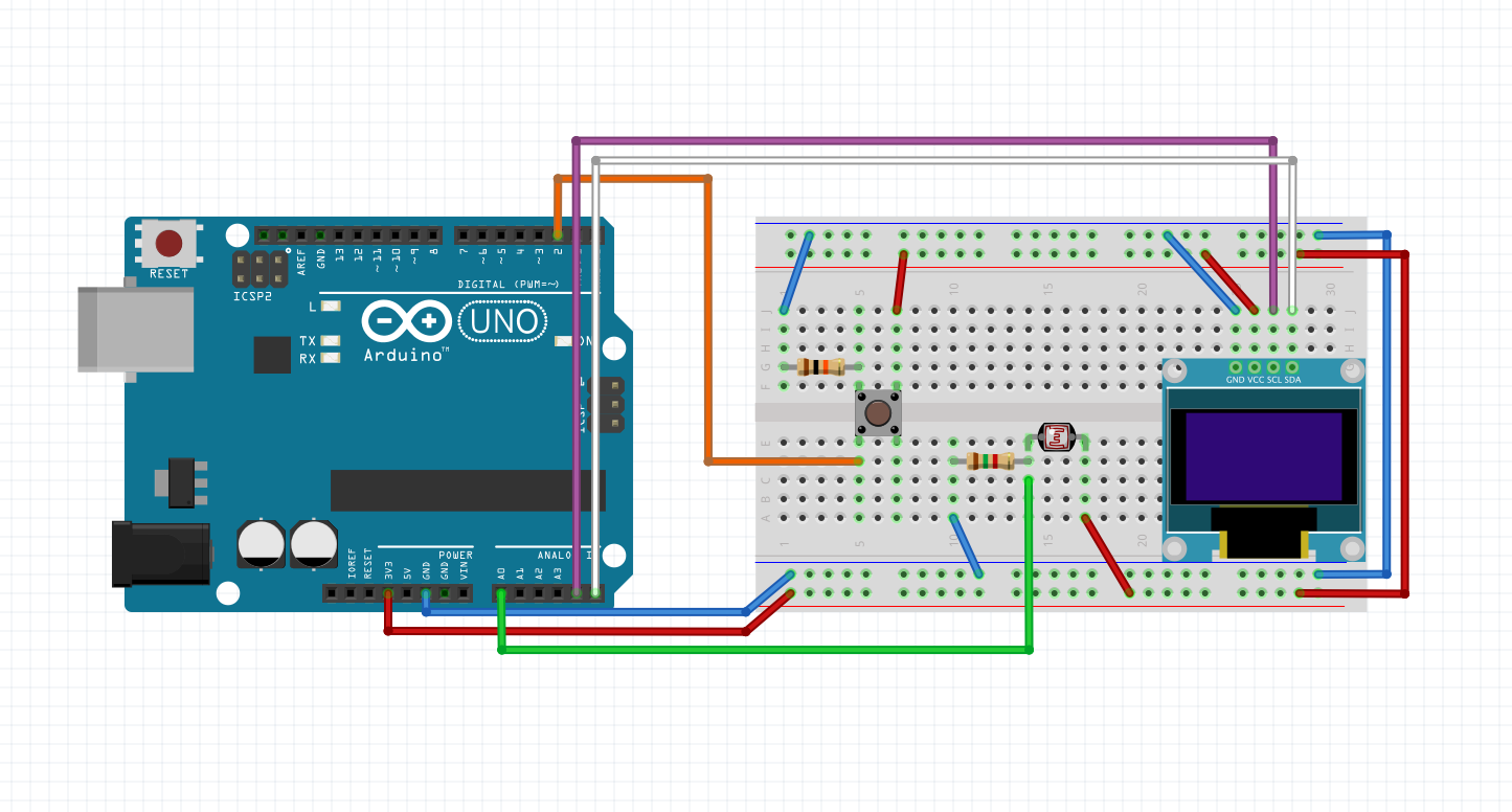 Laser Sensor Timer Using Arduino Bukovacsi